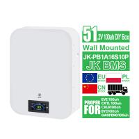 China 5kwh Diy Lifepo4 Battery Kit Power Wall Off Grid 48V 51.2V 100ah JK BMS for sale