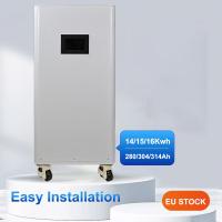 China Standing 51.2V 14kwh 15kwh 16kwh residential battery pack Grade A LiFePO4 Lithium Battery for sale