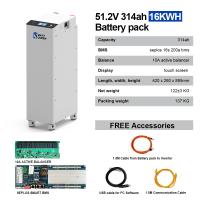 China Free Shipping EU Poland Warehouse 48V Low Voltage 314ah 16.07KWH Pre Assembled Battery Pack for sale