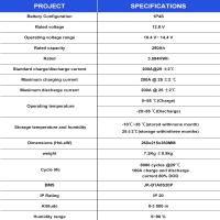 China 12.8V 280Ah / 314Ah / 320Ah LiFePO4 DIY Battery Kit with Built-in JK BMS 、Display – EU Stock for sale
