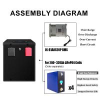 China 12.8V 280Ah / 314Ah / 320Ah LiFePO4 DIY Battery Kit with Built-in JK BMS 、Display – EU Stock for sale