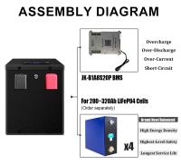 China 12V 280Ah / 314Ah / 320Ah LiFePO4 DIY Battery Kit with 4pcs CATL 314AH cells – EU Stock (Customer assemble )，JK BMS, LCD for sale