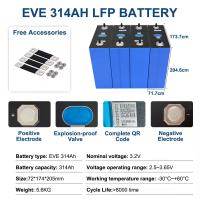 China EVE 314Ah LiFePO4 Battery Cell (Model MB31) – Grade A, Factory Authorized, DDP Shipping from EU Warehouse for sale