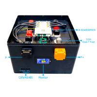 China 12.8V lead acid substitute MB56 628ah DIY Kits EVE Lithium battery JK-B2A8S30P-HC 300A BMS CAN protocal RS485 for sale