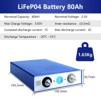 China EVE LF80 3.2V 80AH Rechargeable Prismatic Lithium Ion Solar Battery Cells Deligreen Power Lifepo4 Phosphate Battery Cell for Solor Energy for sale