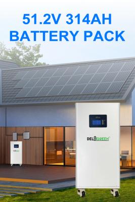 China Poland EU Stock 51.2V 314ah Lifepo4 Battery Pack With EJ BMS Fire extinguisher for sale