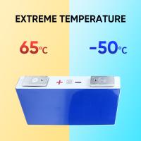 China 300A Max 10C discharge prismatic Yinlong LTO lithium battery 30Ah cell 2.3V for sale