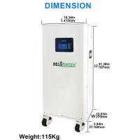 China Fire Extinguishing Lithium Battery 51.2V 314Ah 16KWh Pre-assembly LiFePO4 Battery Pack for Solar Home Energy Storage for sale