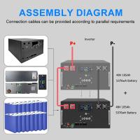 China EU/PL Stock 105ah Battery 48V 51.2V LiFePO4 Space-Saving JK BMS Stackable Battery Kit for Solar Power Storage System for sale