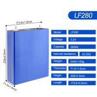China Poland EU Stock Lf280K 8000 Deep Cycle EVE 3.2V 280ah Lifepo4 Battery Pack Lifepo4 Storage Battery for sale