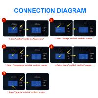 China High Capacity Deligreen Fire Extinguishing 10 Years Warranty 51.2V 314Ah 16KWh Household Energy LiFePO4 Battery Pack for sale