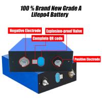 China EU Local Stock EVE 280Ah 8000 Cycles LiFePO4 Prismatic Battery Cell for Energy Storage for sale