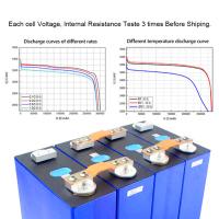 China EVE LF304 304Ah 3.2V LiFePO4 Battery Cell EU Stock Poland Warehouse Fast Shipping for sale