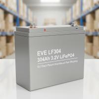China EVE LF304 304Ah 3.2V LiFePO4 Battery Cell EU Stock Poland Warehouse Fast Shipping for sale