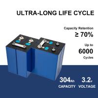 China EU Stock EVE LF304 3.2V 304Ah LiFePO4 Prismatic Cell Grade A Poland Warehouse Fast Shipping for sale
