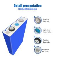 China Grade A EVE LF105 105Ah 3.2V LiFePO4 Prismatic Cell for Industrial Energy Storage and UPS for sale