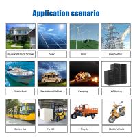 China Grade A EVE LF105 105Ah 3.2V LiFePO4 Prismatic Cell for Industrial Energy Storage and UPS for sale