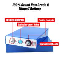 China Poland Warehouse EVE 105Ah LiFePO4 Battery Cell 3.2V LF105 EU Local Stock DDP Delivery for sale