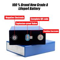 China 280Ah 6000 Cycles Grade A Lithium Ion Solar Battery LiFePO4 Prismatic Cell for Energy Storage for sale