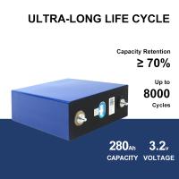 China CATL 280Ah 3.2V LiFePO4 Prismatic Cell with 6000+ Cycles for Solar Energy and Electric Vehicles for sale