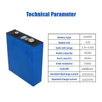 China Lishen 202Ah 3.2V LiFePO4 Battery Cell for Solar System RV Boat Golf Cart China Shipping for sale