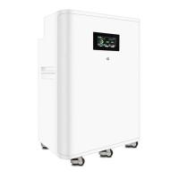 China High Efficiency 51.2V 48V 628Ah Rechargeable Residential Energy Storage Lithium Battery Pack 32kWh for sale