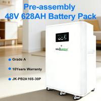 China High Efficiency 51.2V 48V 628Ah Rechargeable Residential Energy Storage Lithium Battery Pack 32kWh for sale