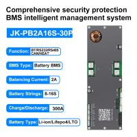 China High Efficiency 51.2V 48V 628Ah Rechargeable Residential Energy Storage Lithium Battery Pack 32kWh for sale