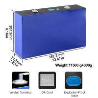 China 51.2V Lithium Battery Home Energy Storage EVE 628ah Top cells 32KWh Lithium Ion Batteries for Solar System for sale