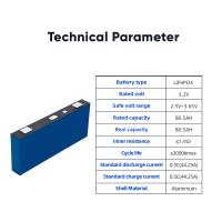 China CALB 3.2V 177Ah L300F177A Prismatic LiFePO4 Battery Cell Grade A for Solar Energy Storage EV for sale