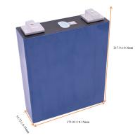 China CALB230 3.2V 230Ah LiFePO4 Battery Cell L173F230 Prismatic Lithium Iron Phosphate Rechargeable Battery for Solar Energy Storage RV EV Golf Cart UPS ESS System Grade A Original Cell for sale