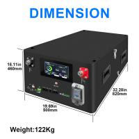 China 51.2V 16kwh EU Warehouse Stock Stackable ready Battery Pack JK V19 BMS EVE 314ah DC breaker for sale