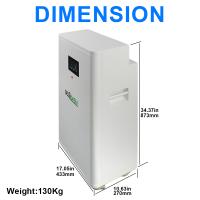 China EU Standing 16kwh Complete Battery Pack 48V MB31 EVE 314ah JK 200A BMS for sale