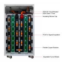 China EU Standing 16kwh Complete Battery Pack 48V MB31 EVE 314ah JK 200A BMS for sale