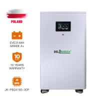 China EU Standing 16kwh Complete Battery Pack 48V MB31 EVE 314ah JK 200A BMS for sale