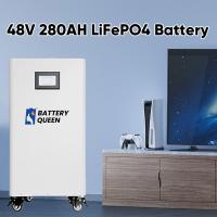 China 16kwh Poland EU Stock 48V 314ah Lifepo4 completed Battery Pack With Hot aerosol fire extinguisher for sale