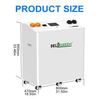 China EU Stock 32Kwh DIY Battery Kits EVE MB56 628Ah 48V 51.2V solar battery case for sale