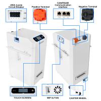China 48V 32Kwh DIY battery case 314ah lithium cell low voltage home solar for sale
