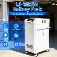 China 48V 32Kwh DIY battery case 314ah lithium cell low voltage home solar for sale