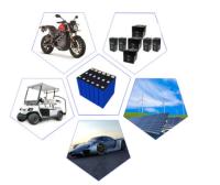 China Grade A 3.2v 228ah Lithium Battery Packs For Powerwall for sale