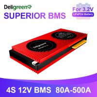 China 4S12V 80A Common Port Battery Management System BMS for sale