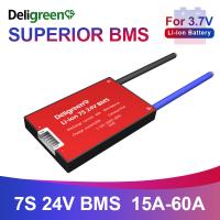 China 7S 24V 40A RS485 Battery Management System BMS For NCM for sale
