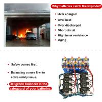 China Deligreen 1S Lithium Battery Balancer For NCM for sale