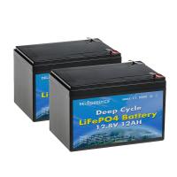 China 12AH 2000 Cycles 180Wh/Kg Customized Lithium Ion Battery Pack for Motorcycle for sale