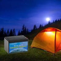 China 12AH 2000 Cycles 180Wh/Kg Customized Lithium Ion Battery Pack for Motorcycle for sale