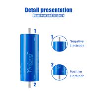 China 2.3v 40ah LTO 66160 Lithium Titanate Battery with 20000 Cycles for Energy Storage for sale