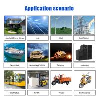 China 3.2V 202Ah LiFePO4 Battery Cell for Solar and Wind Power Systems with 3500 Cycle Life for sale