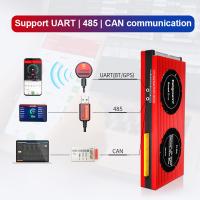China Li-Ion BMS 3S 12V 150A-250A with UART RS485 Can Communication for Electric Vehicles and Solar Storage for sale