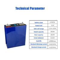 China Rechargeable 3.2V 202AH Prismatic Lithium Ion Battery Cell with Screw Terminal for Electric Vehicles for sale