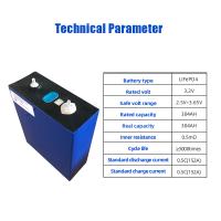 China EVE 3.2V 304Ah Prismatic 12V Lifepo4 Battery For Solar Energy Systems for sale